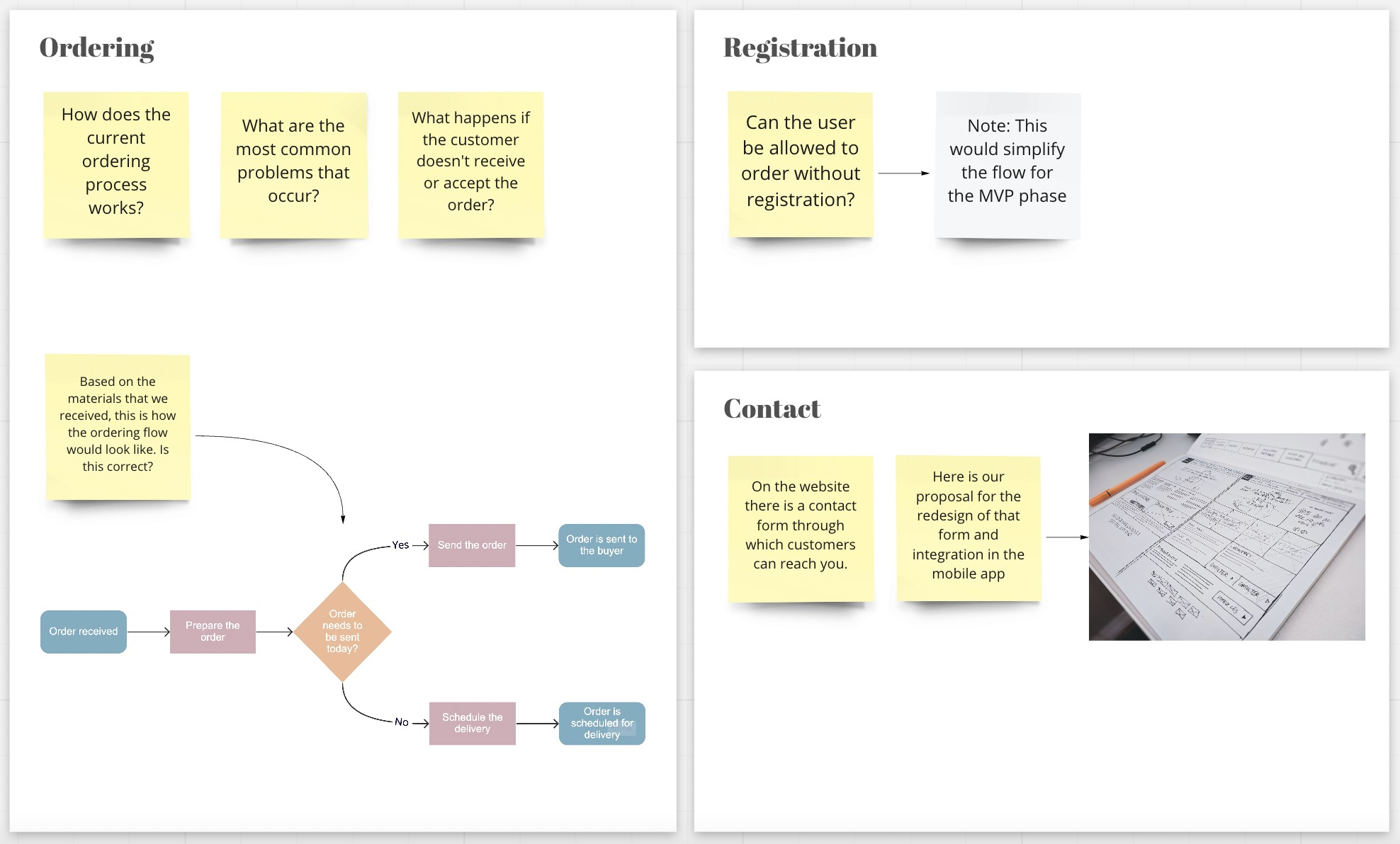 Requirement Workshop - What You Need to Know - Q Agency
