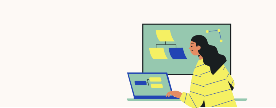 Deliver the Product Backlog Using User Stories - Q Agency