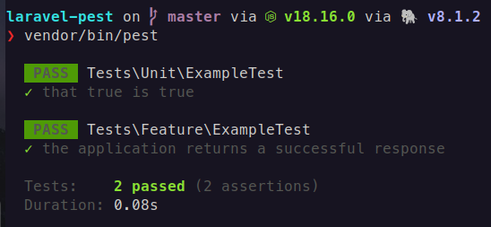 Elegant Tests With Laravel And Pest Q Agency